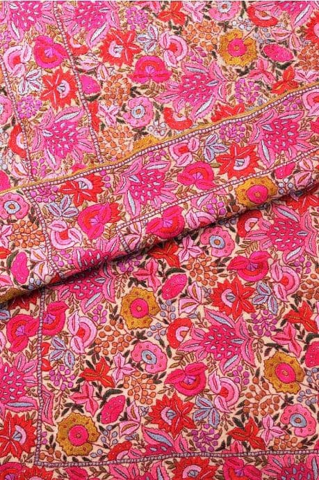 What is Pashmina | Everything about Pashmina | Pashmina.com